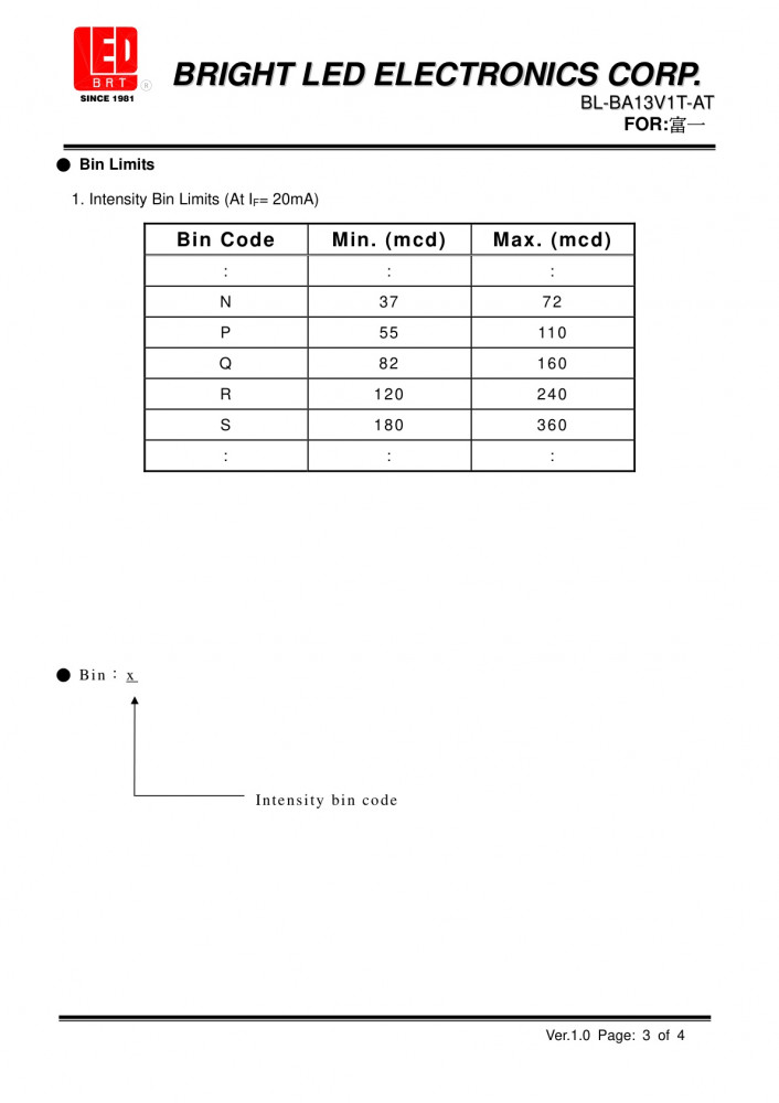 BL-BA13V1T-AT technical document page 3