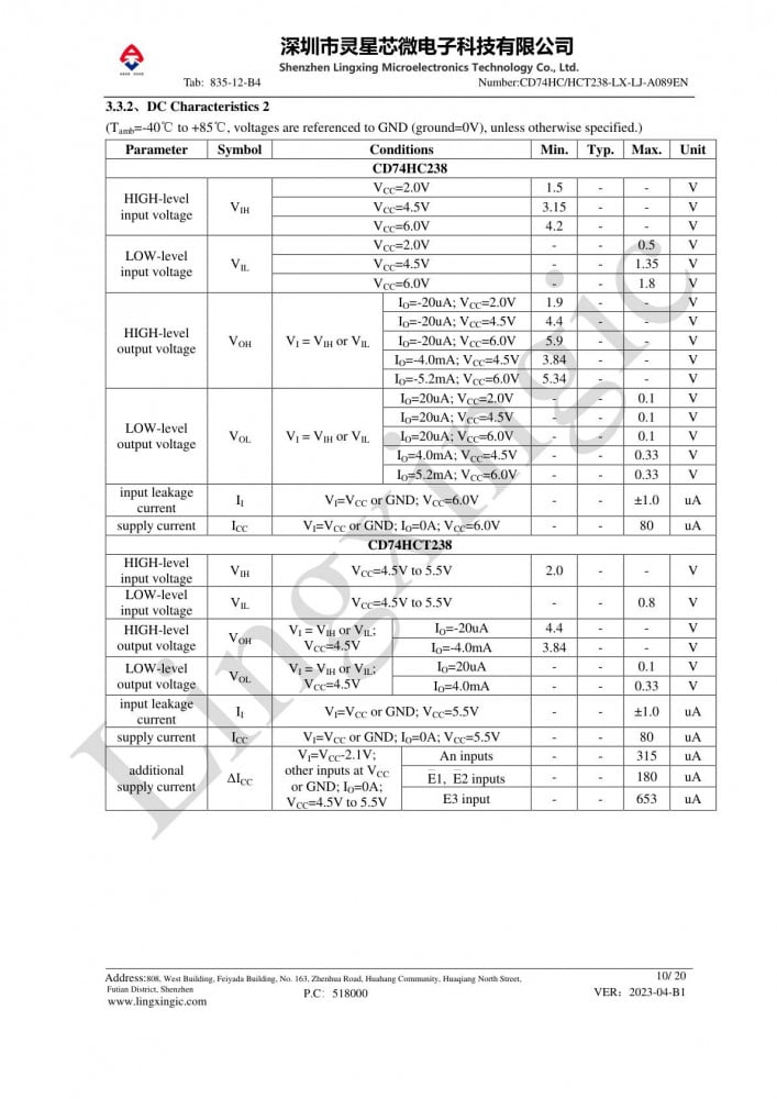 CD74HC238E datasheet page 10