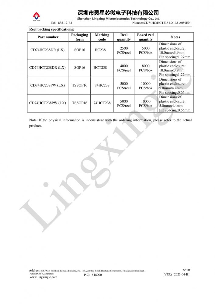 CD74HC238E datasheet page 5