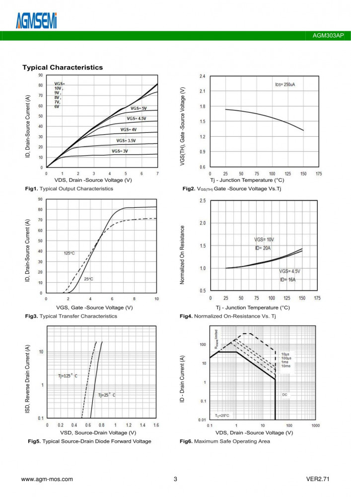 AGM303AP datasheet page 3