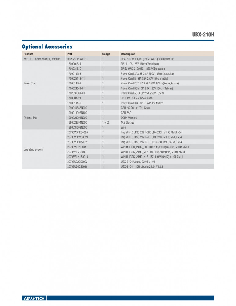 UBX-210H product document page 3