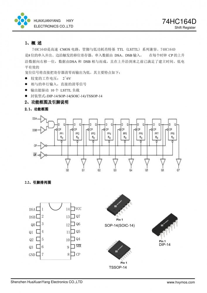 74HC164D datasheet page 1
