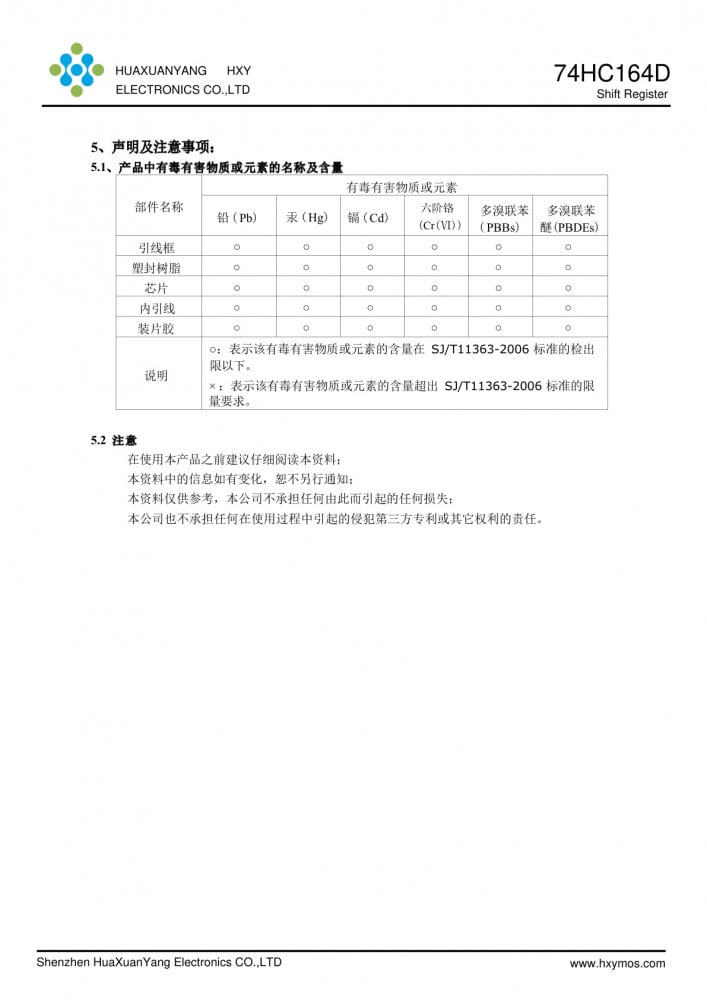 74HC164D datasheet page 10