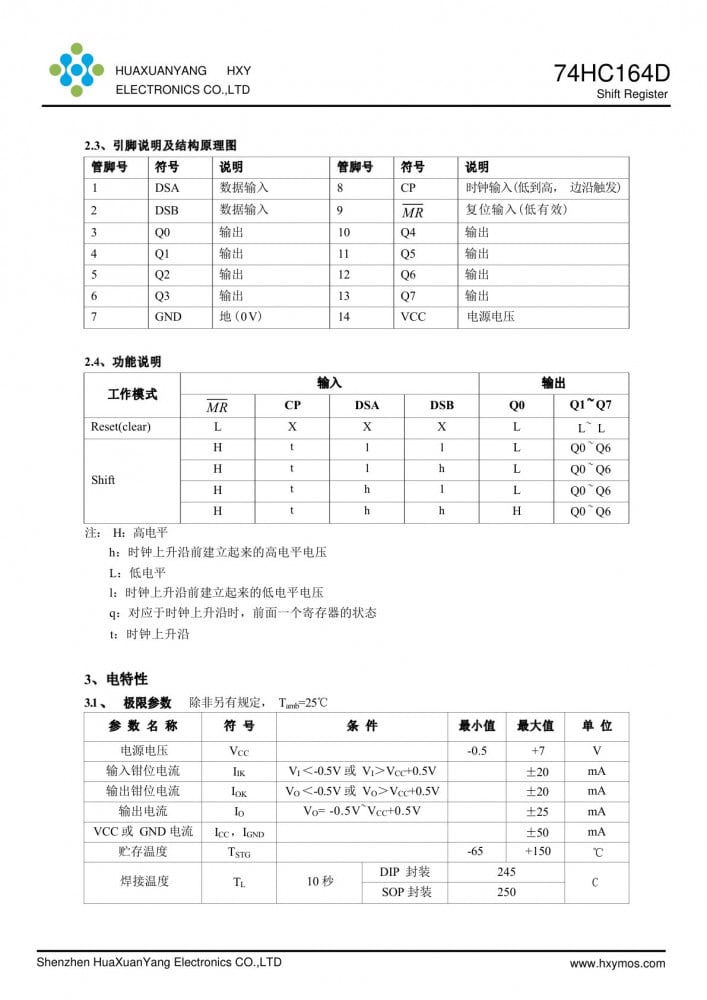 74HC164D datasheet page 2