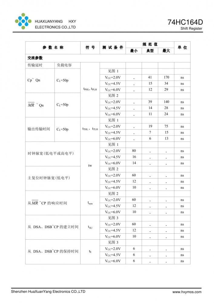 74HC164D datasheet page 4