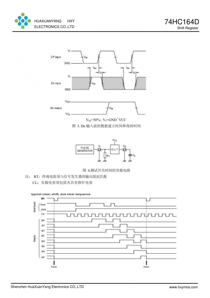 74HC164D datasheet page 6
