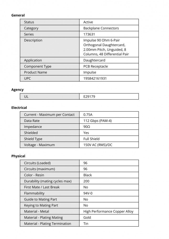 MOLEX 1736311008 technical document image, page 2