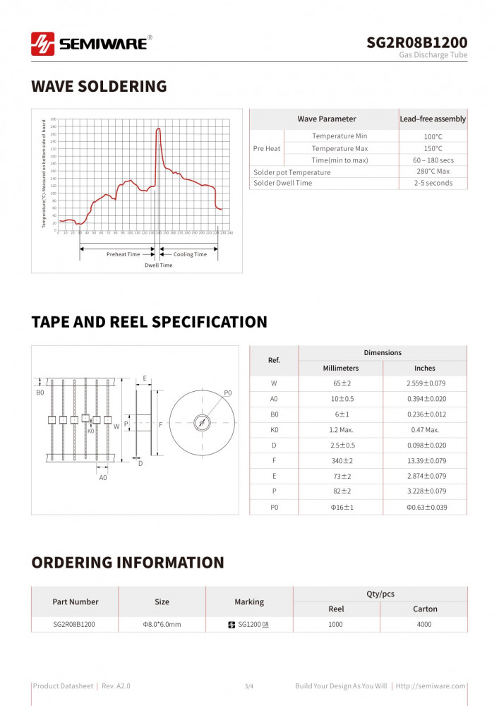 SG2R08B1200 datasheet page 3