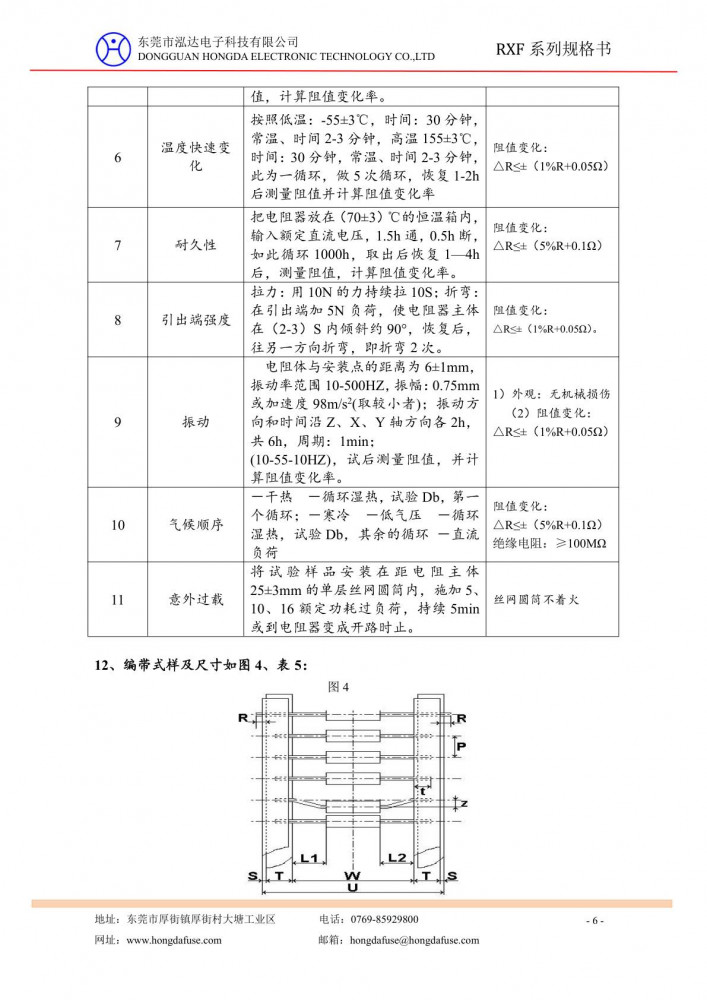 Hongda RXF specification page 6
