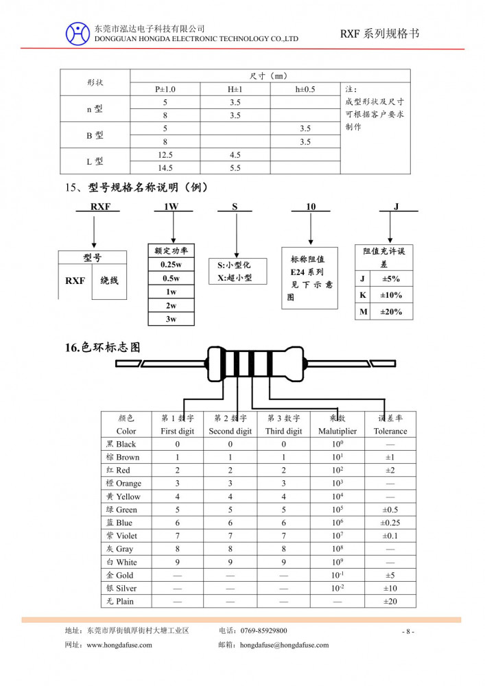 Hongda RXF specification page 8