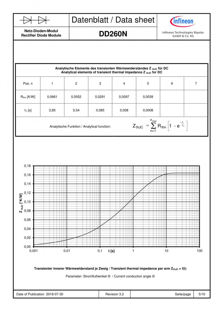 DD260N18K data sheet page 5