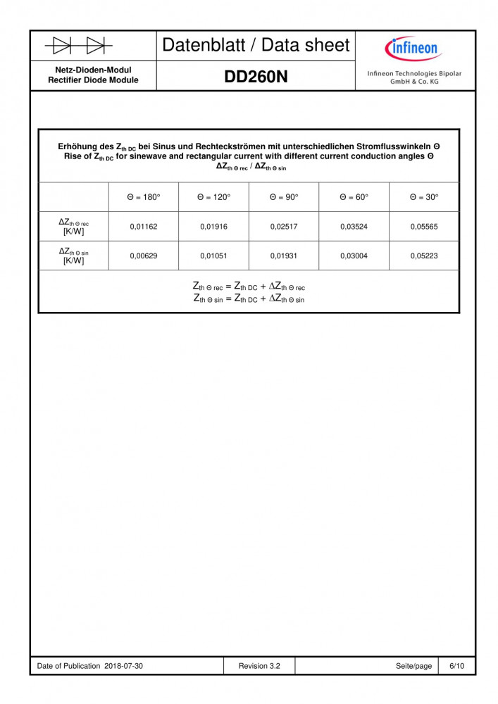 DD260N18K data sheet page 6