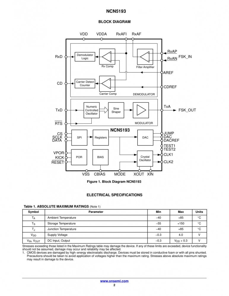 NCN5193 document page 2