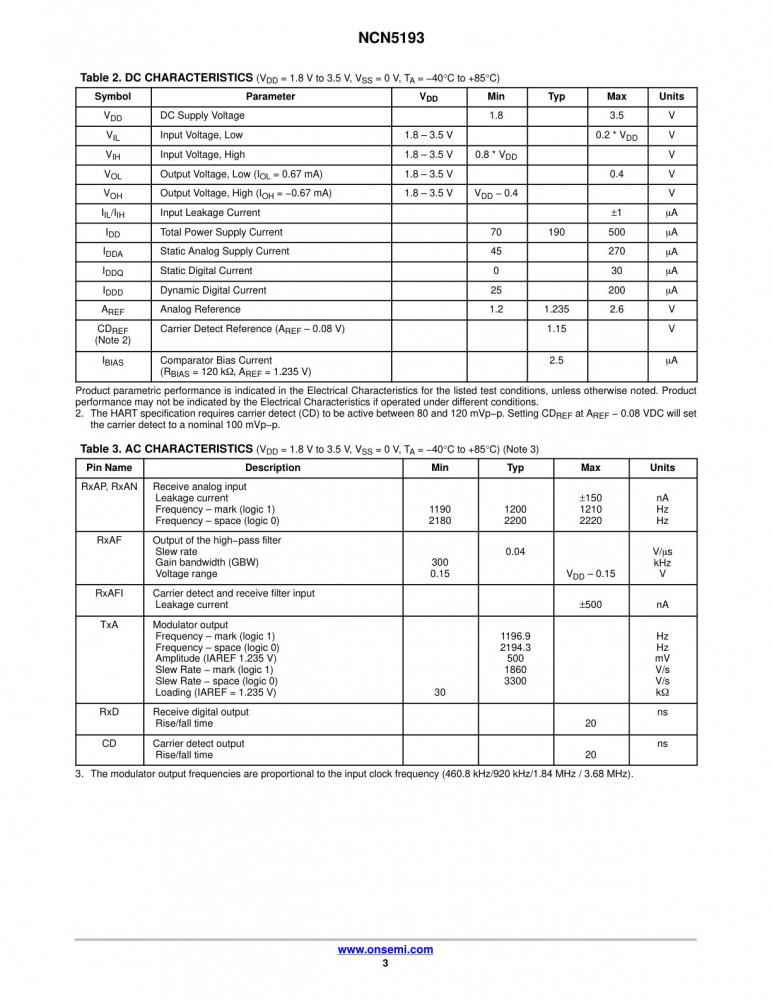 NCN5193 document page 3