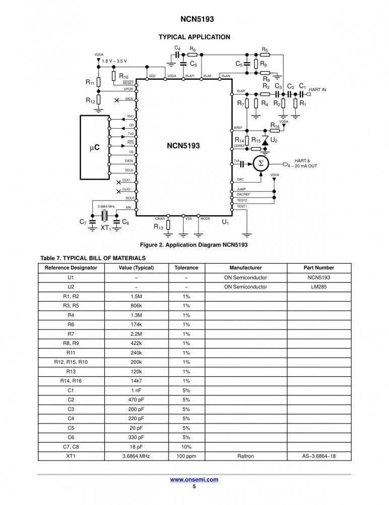 NCN5193 document page 5