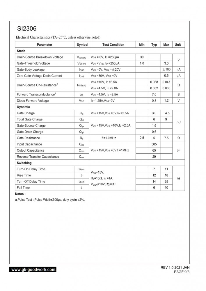 SI2306 datasheet page 2