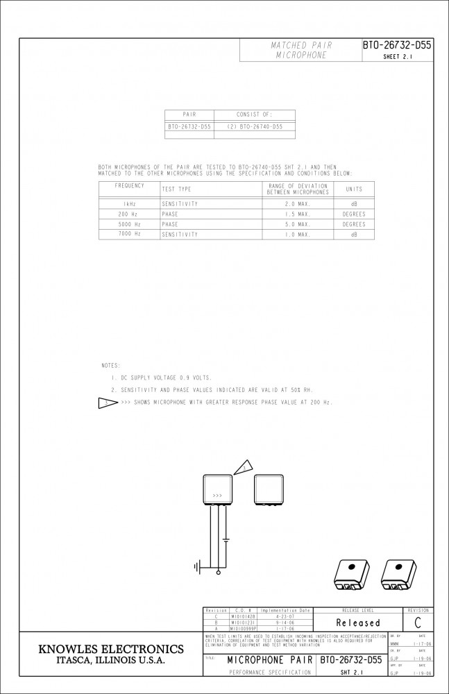 Knowles technical document page 1
