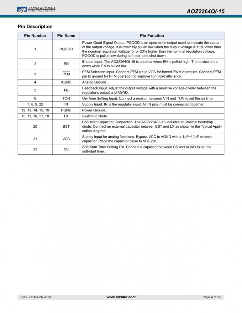 AOZ2264QI-15 datasheet page 4
