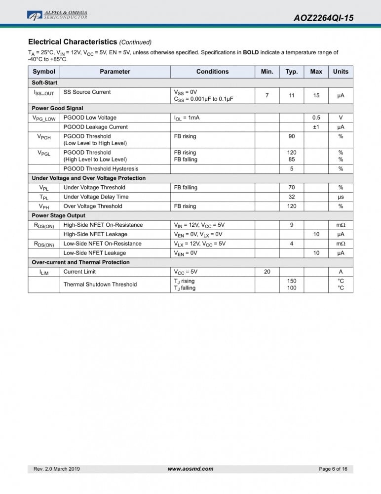 AOZ2264QI-15 datasheet page 6
