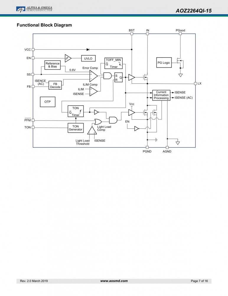 AOZ2264QI-15 datasheet page 7