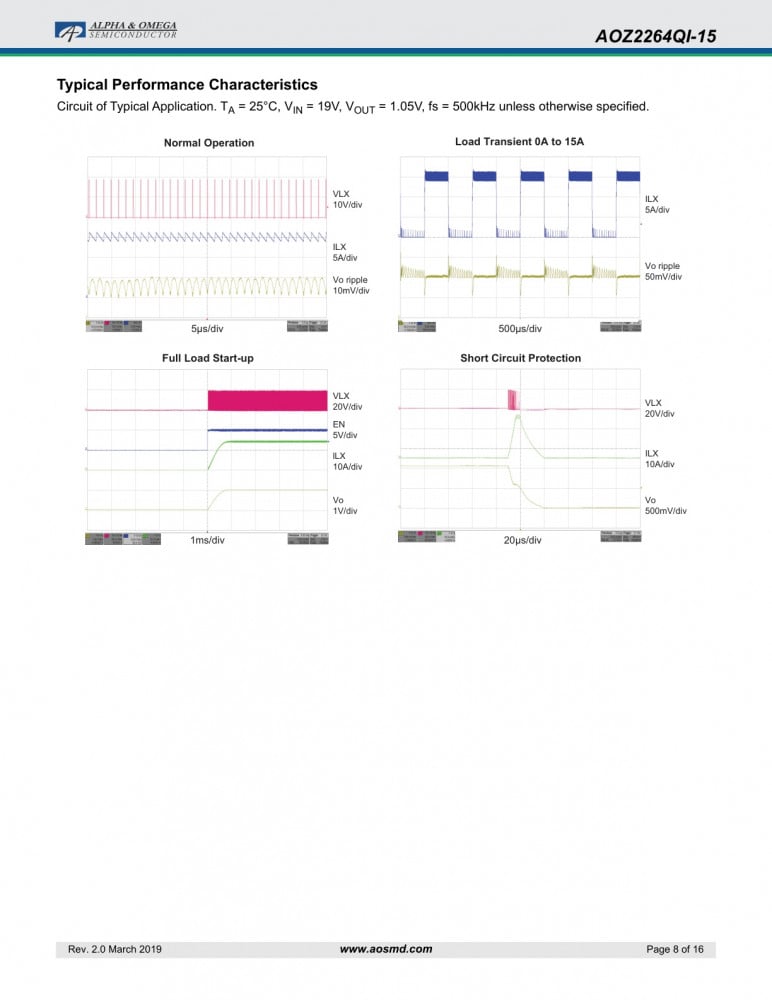 AOZ2264QI-15 datasheet page 8