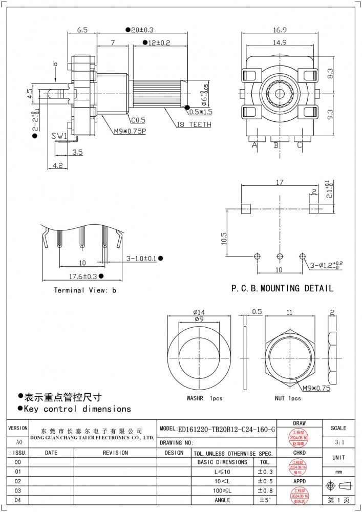 CTR ED161220-TB20B12-C24-160-G specification page 1