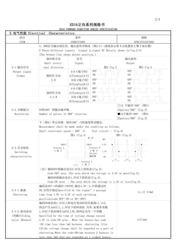 CTR ED161220-TB20B12-C24-160-G specification page 3