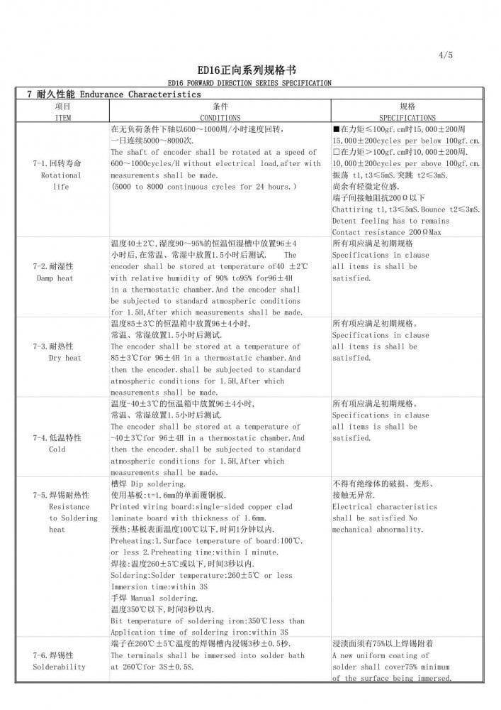 CTR ED161220-TB20B12-C24-160-G specification page 5
