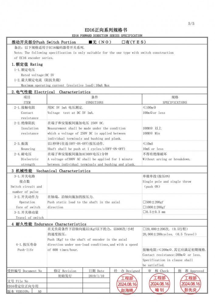 CTR ED161220-TB20B12-C24-160-G specification page 6