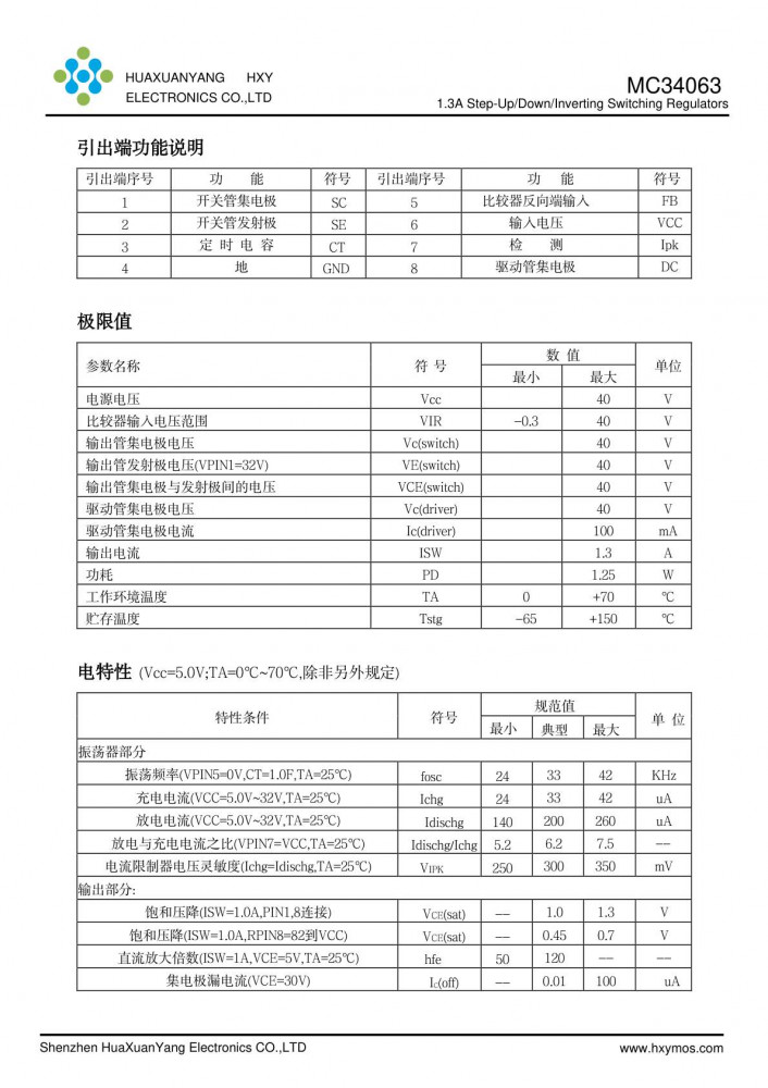 MC34063 technical document page 2