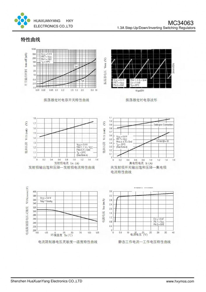 MC34063 technical document page 4