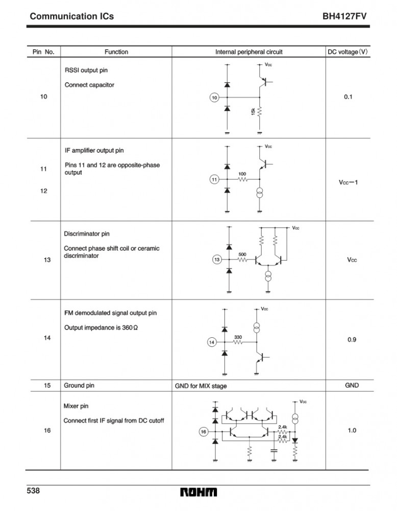 BH4127FV datasheet page 4