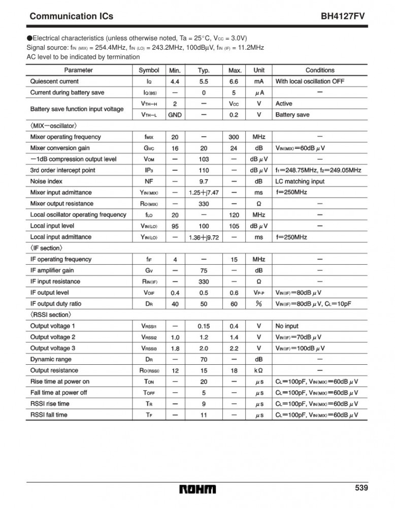 BH4127FV datasheet page 5