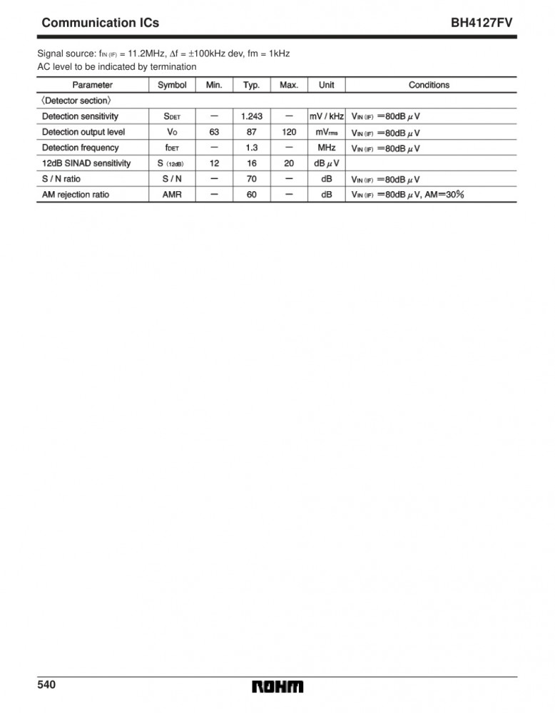 BH4127FV datasheet page 6