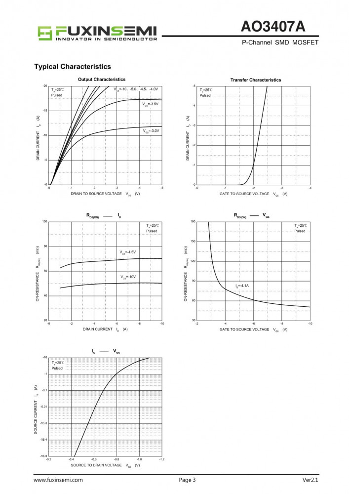 AO3407A datasheet page 3