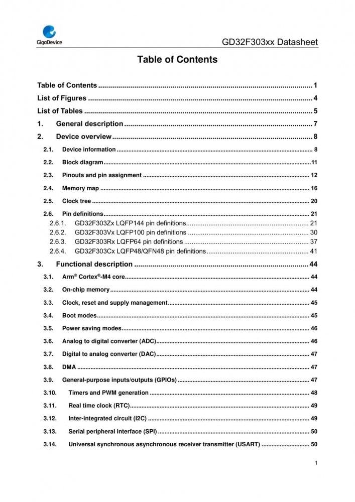 GD32F303 datasheet page 2
