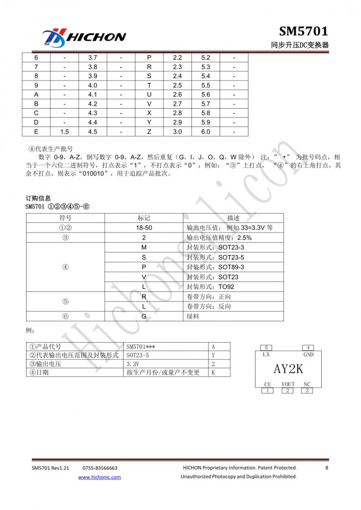 SM5701 datasheet page 8