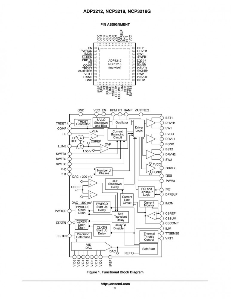 ADP3212 datasheet page 2