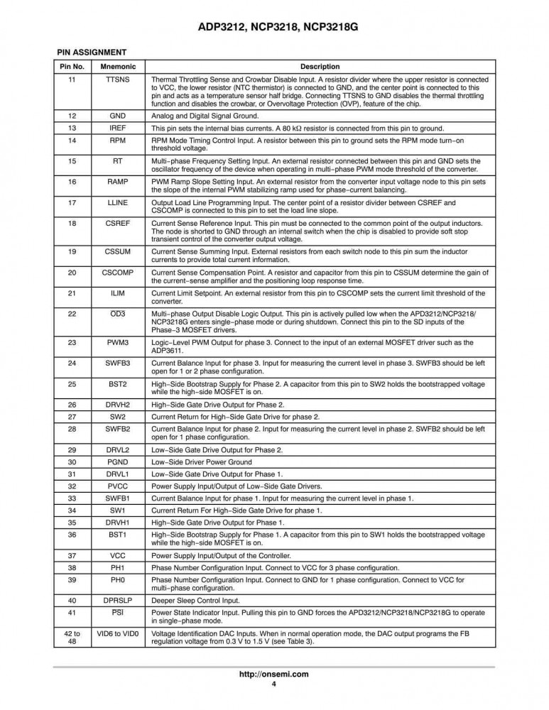 ADP3212 datasheet page 4