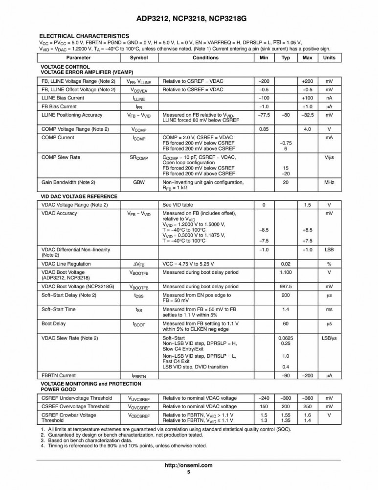 ADP3212 datasheet page 5