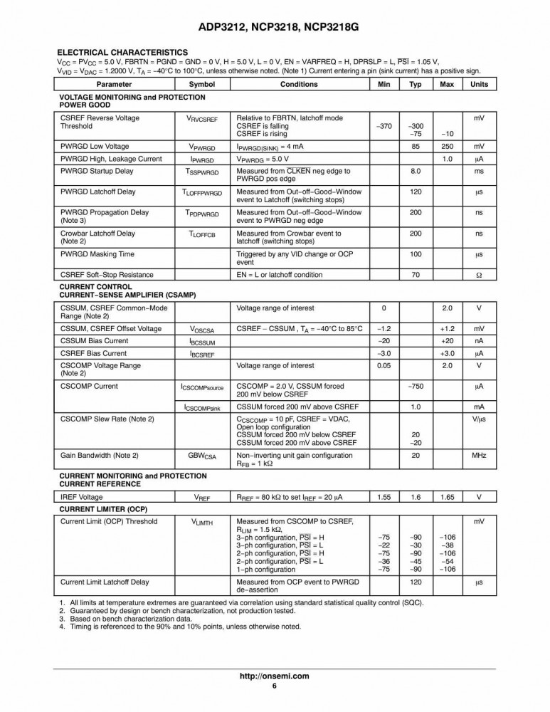 ADP3212 datasheet page 6