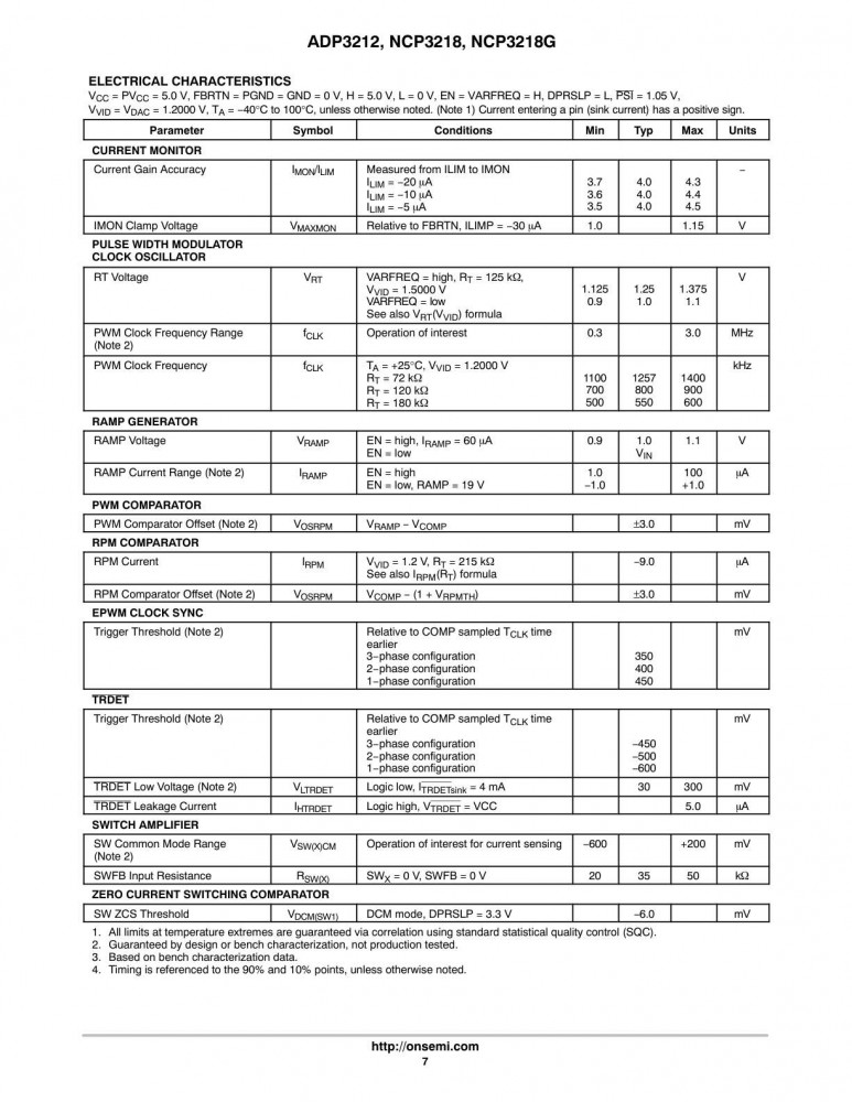 ADP3212 datasheet page 7