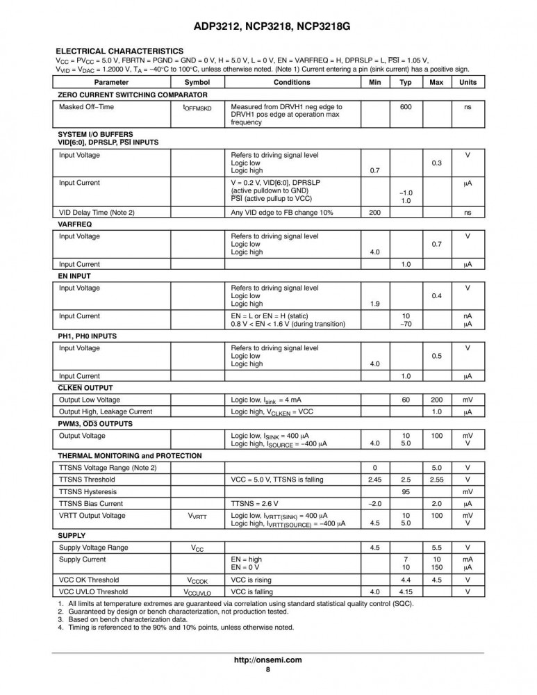 ADP3212 datasheet page 8