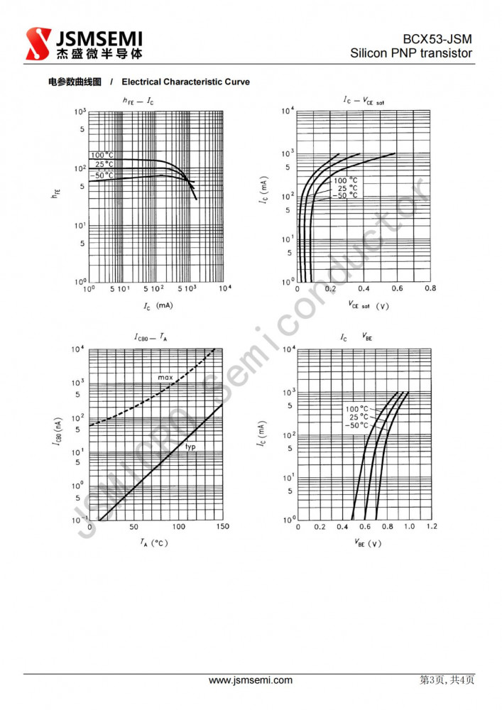 BCX53-JSM datasheet page 3