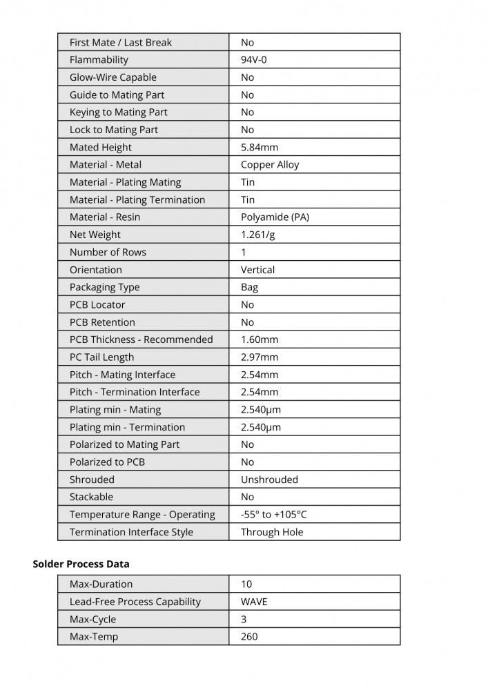 MOLEX 878913006 technical document page 3