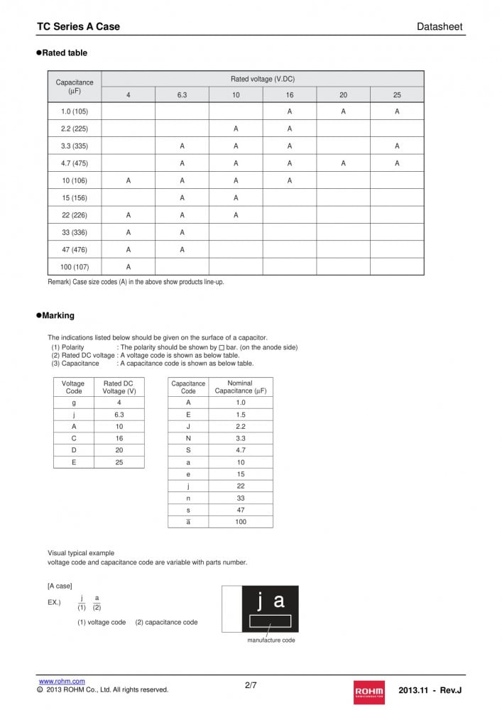 ROHM TCA series datasheet page 2