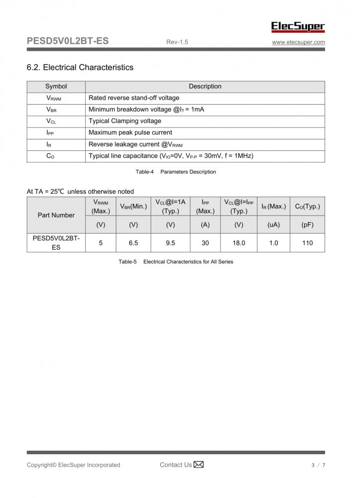PESD5V0L2BT-ES datasheet page 3