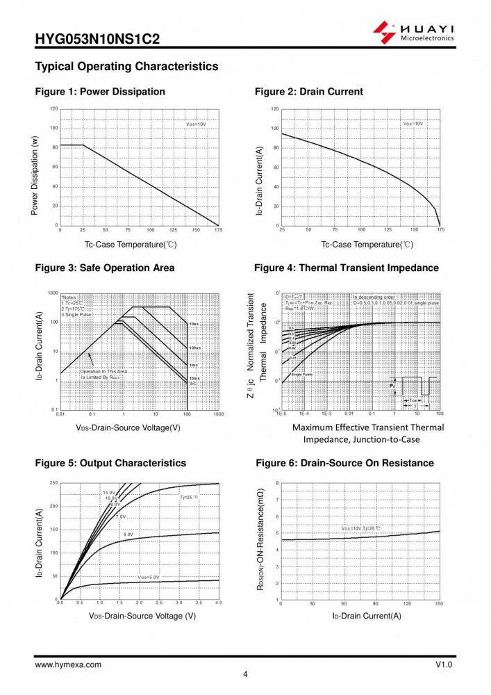 HYG053N10NS1C2 datasheet page 4