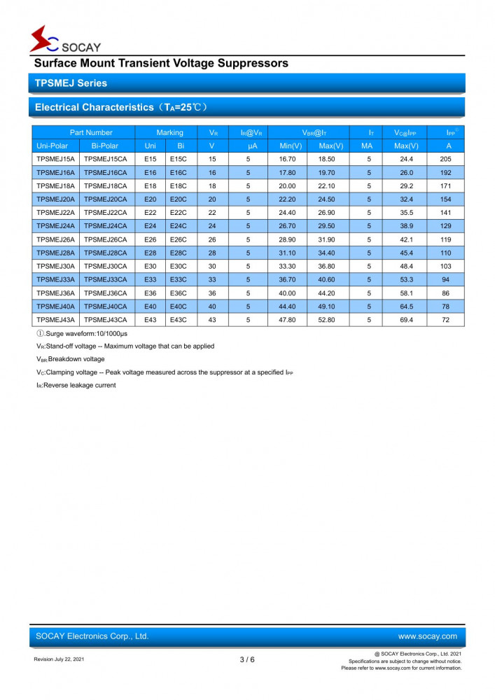 TPSMEJ series datasheet page 3