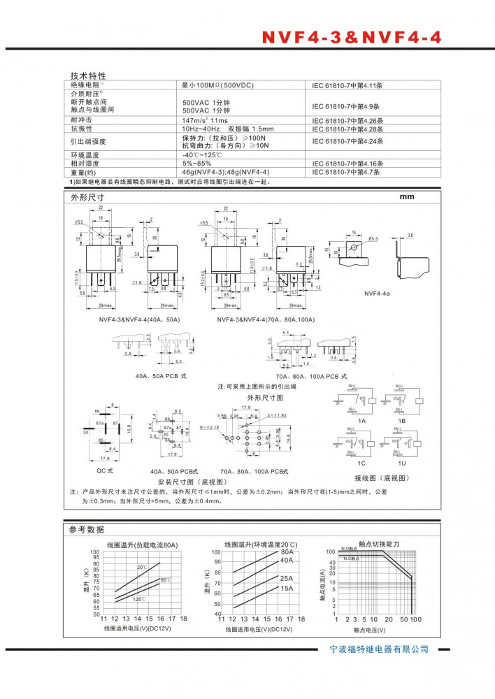 NF NVF4-3 series datasheet page 2